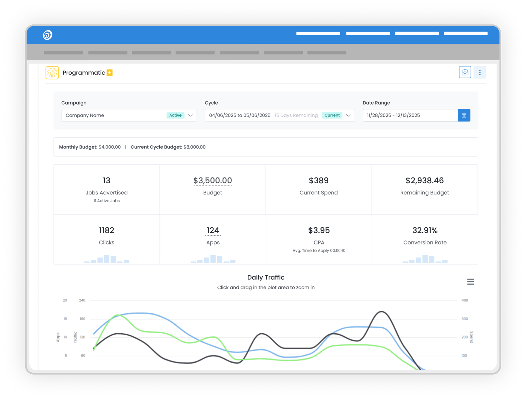 JobTarget Recruitment Solutions | Streamline Your Hiring Process